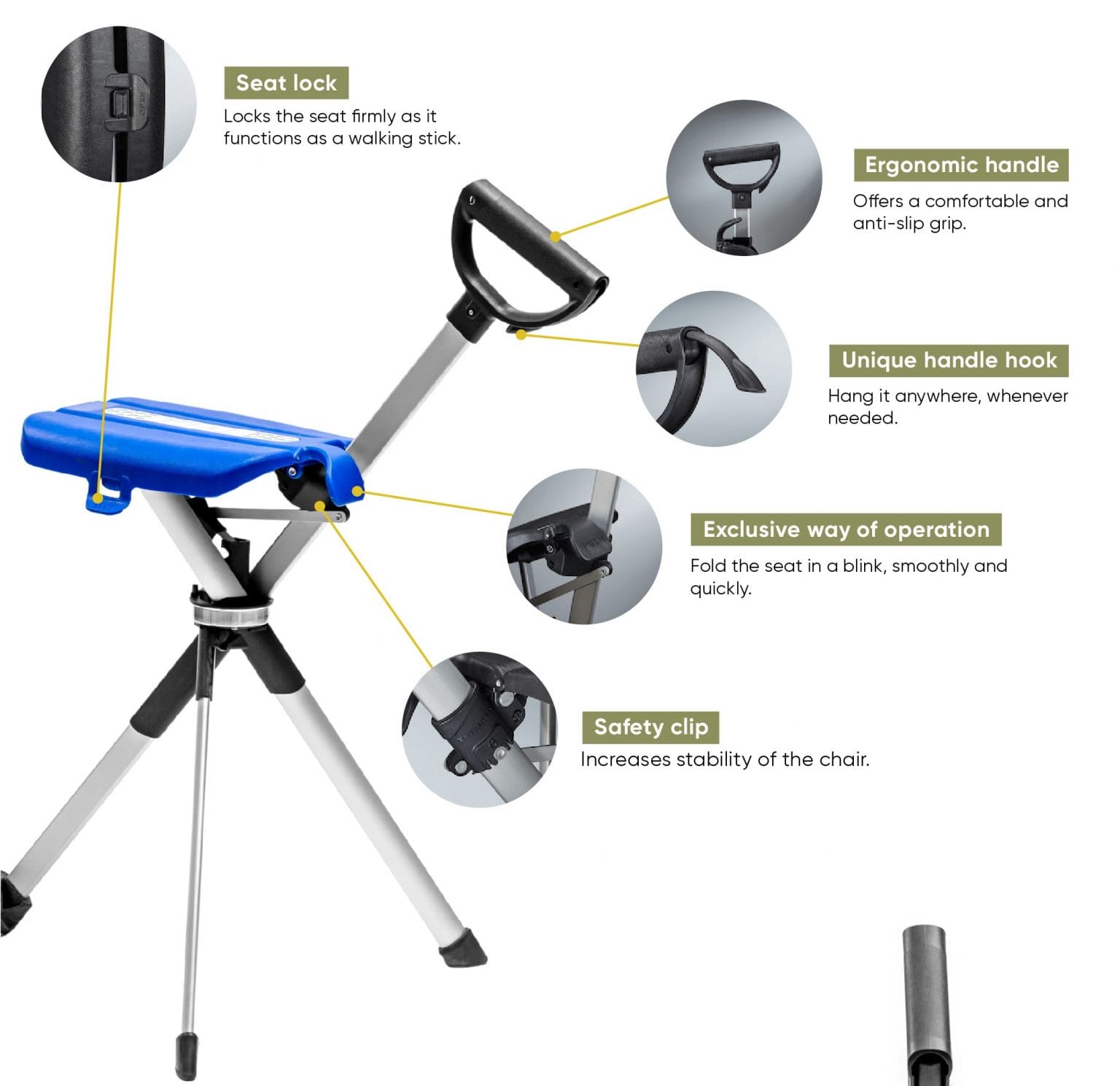TA-DA® CHAIR Tripod Seat Cane Series 2 – Pinang Medical Supplies Sdn Bhd
